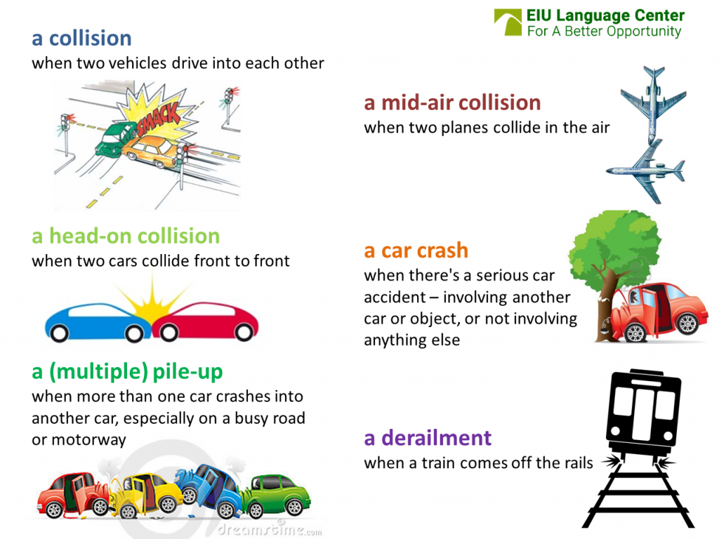 English vocabulary about accidents - EIU Language Center
